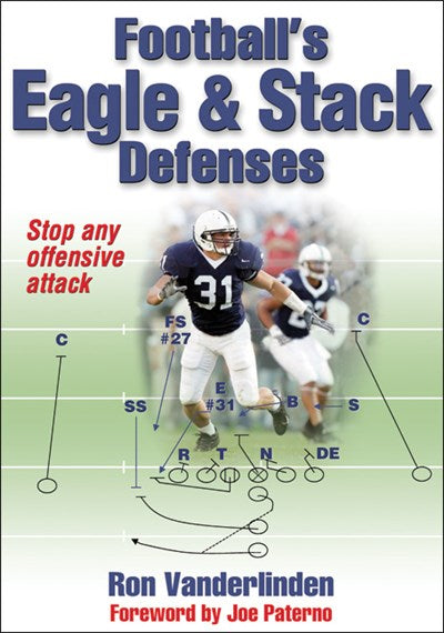 Football's Eagle and Stack Defense Book – Offense-Defense Sports